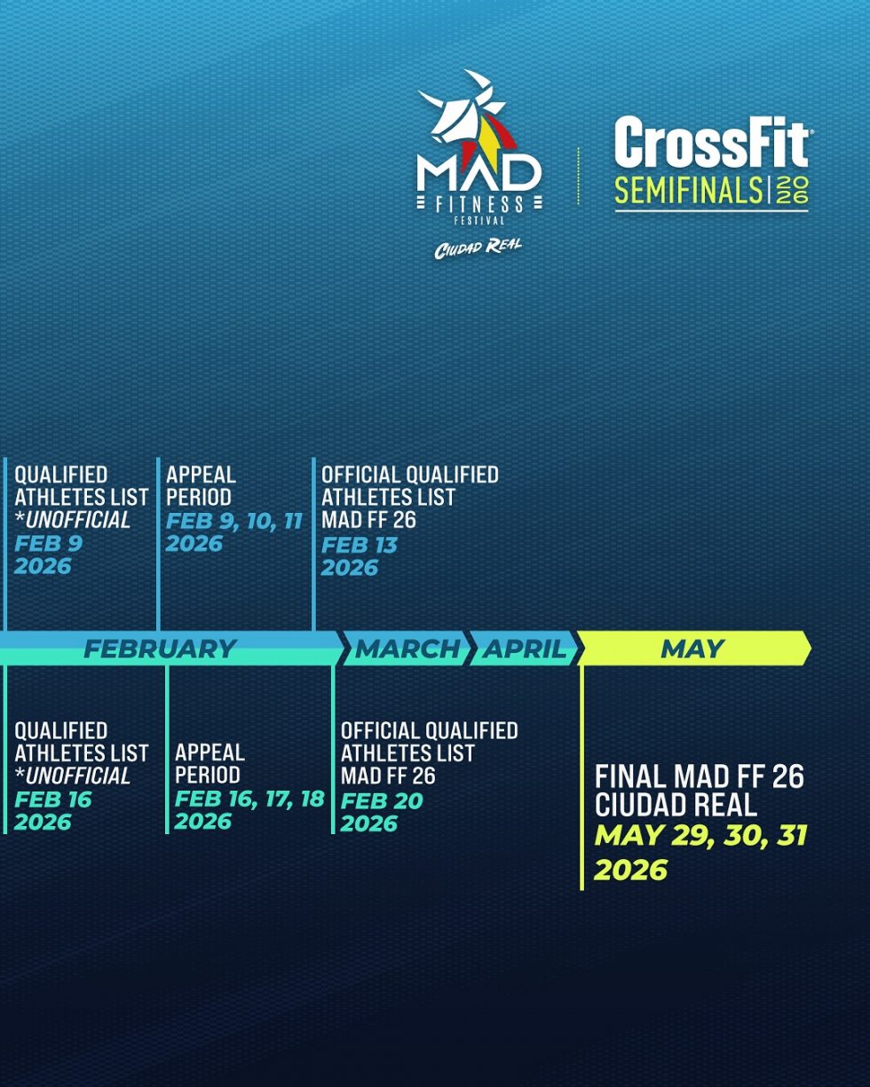 How to compete in MAD Fitness Festival 2026 - MAD Fitness Festival